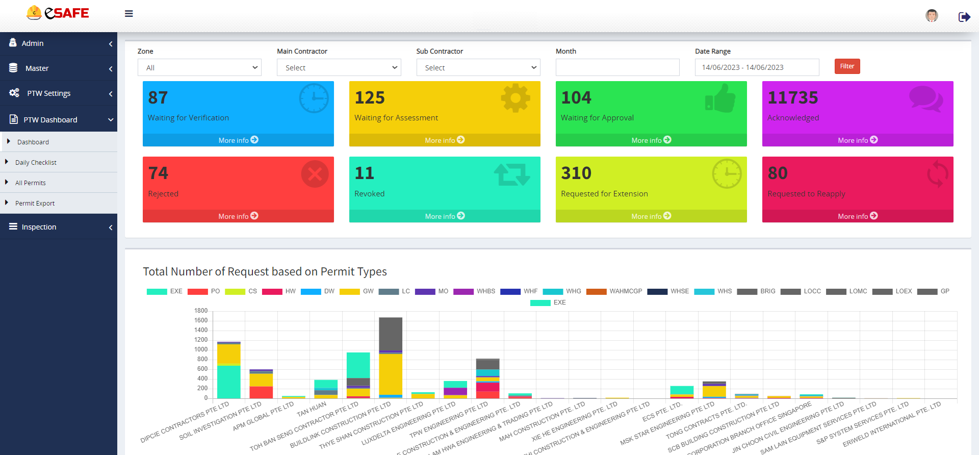 #1 Safety & Incident Management Software in Singapore
