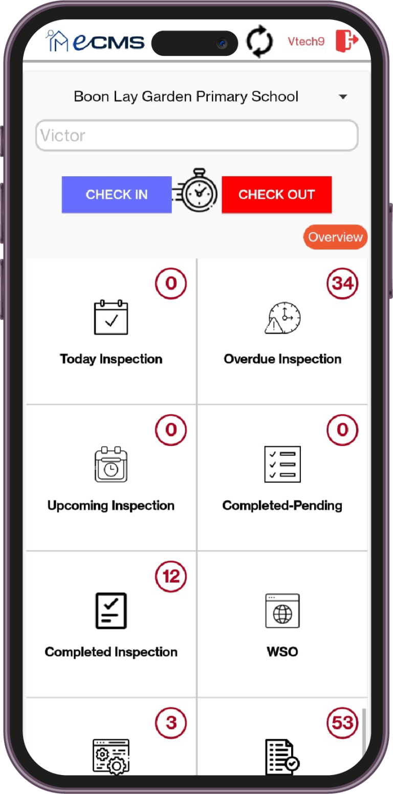 eCMS - Newgene Technologies Pte Ltd.